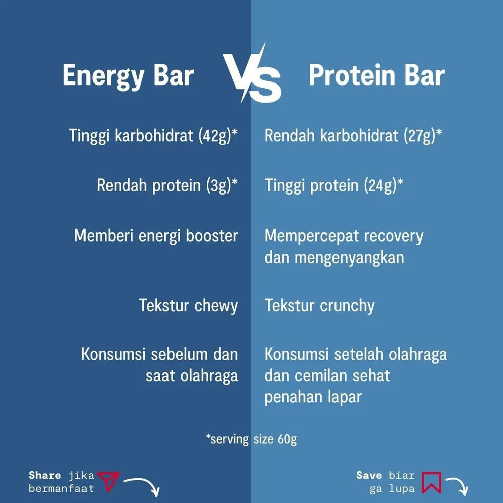 Strive Protein Bar - 1 pc (24g Protein/ bar) – striveindonesia